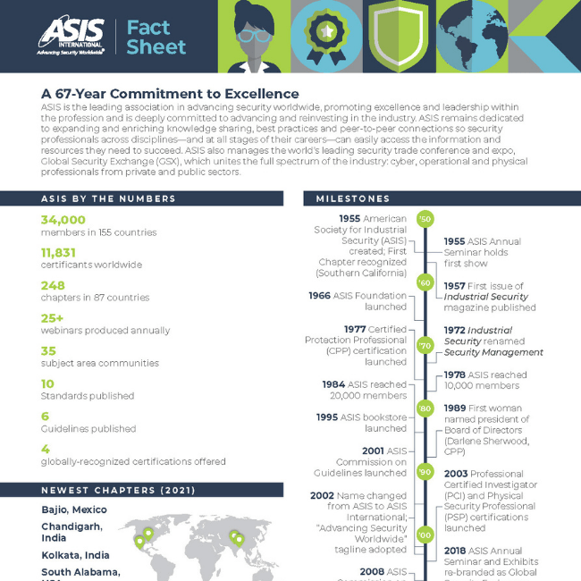 Resources - ASIS Ottawa | Chapter 140