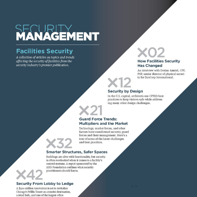 Resources - ASIS Ottawa | Chapter 140